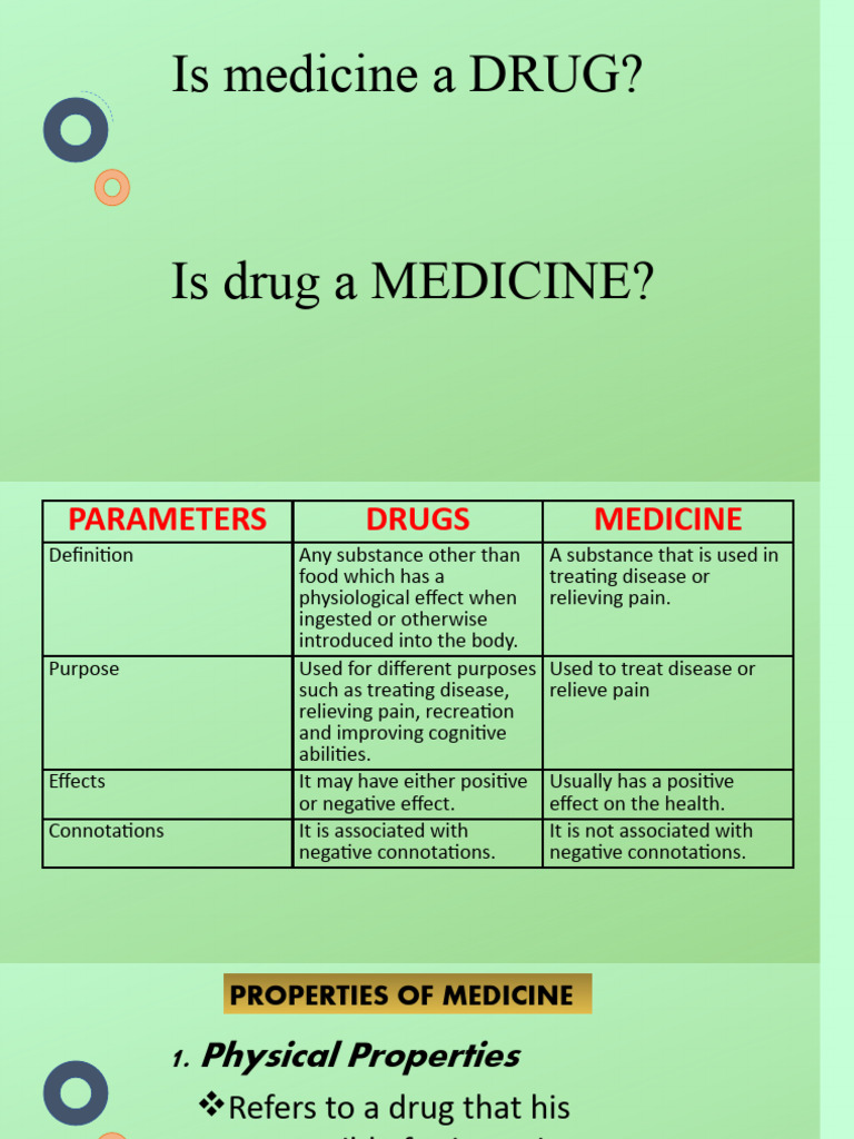 Classification of Medicine Notes | PDF | Analgesic | Pharmacology