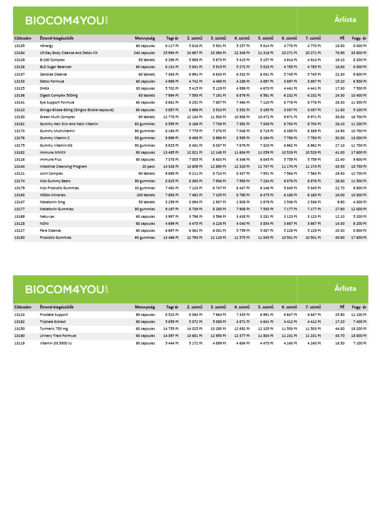 Biocom Arlista-1 | PDF | Essential Nutrients | Biologically Based Therapies