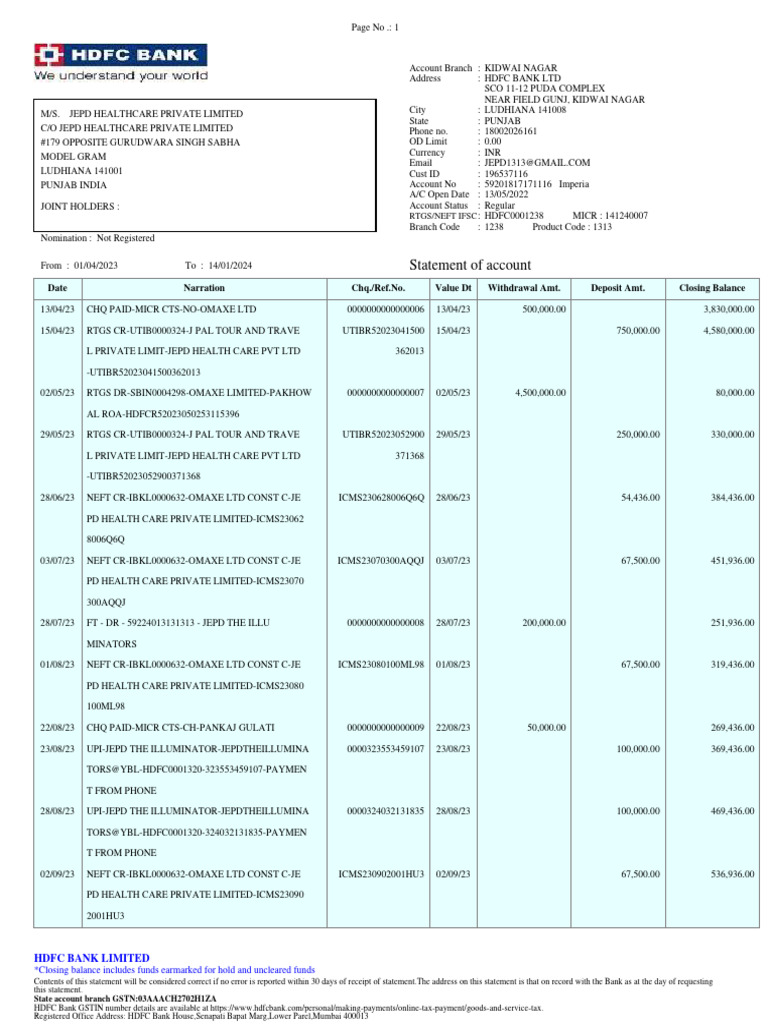 JEPD Healthcare Account Statement 2023 | PDF | Service Industries | Money