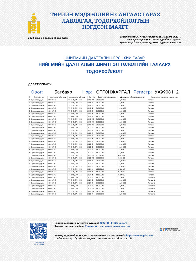 0Wi3Ea Emongolia | PDF