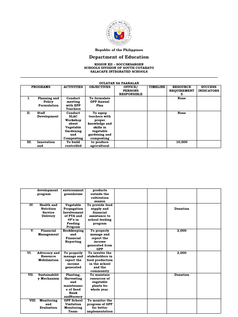 Salacafe GPP Action Plan | PDF | Vegetables | Agriculture