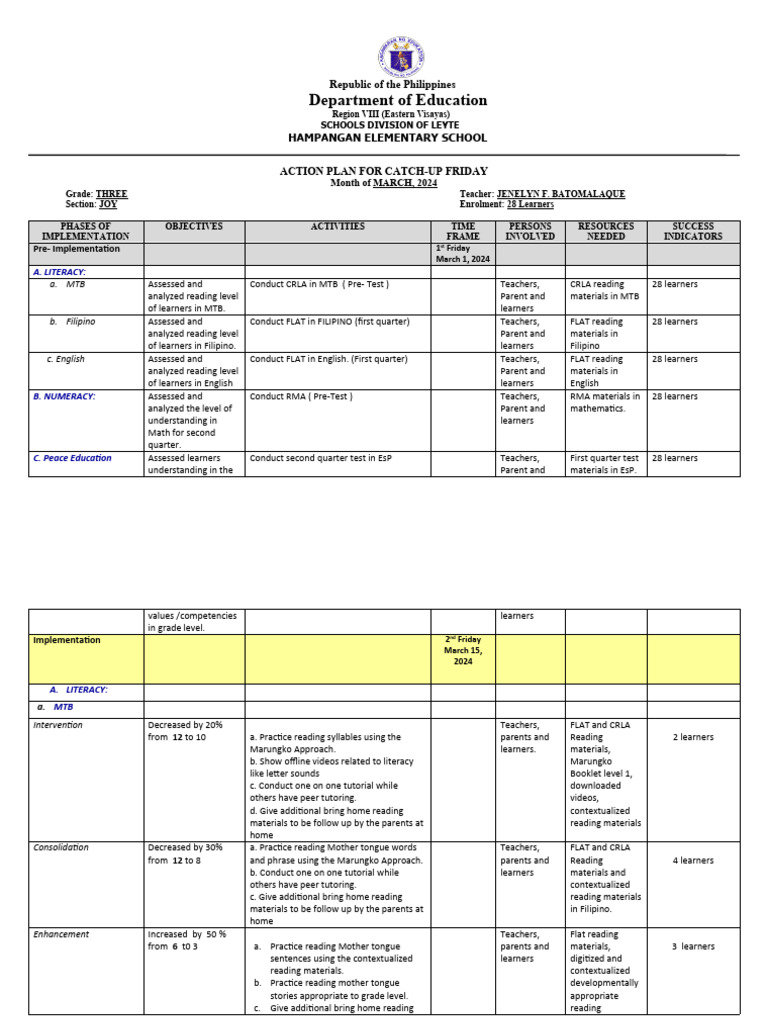 Action Plan For C.U.F | PDF | Literacy | Reading (Process)