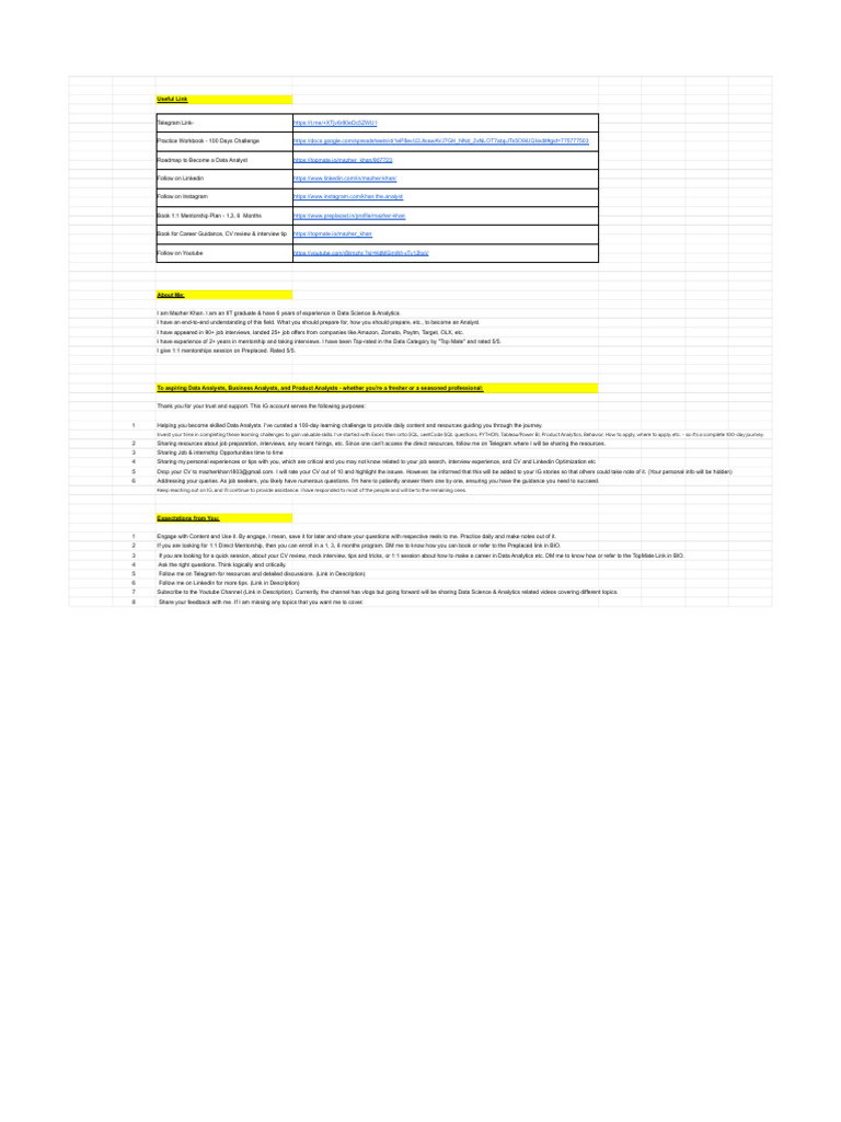 Learning Data Analytics - 100 Days (Part 1 - Excel) | Download Free PDF ...