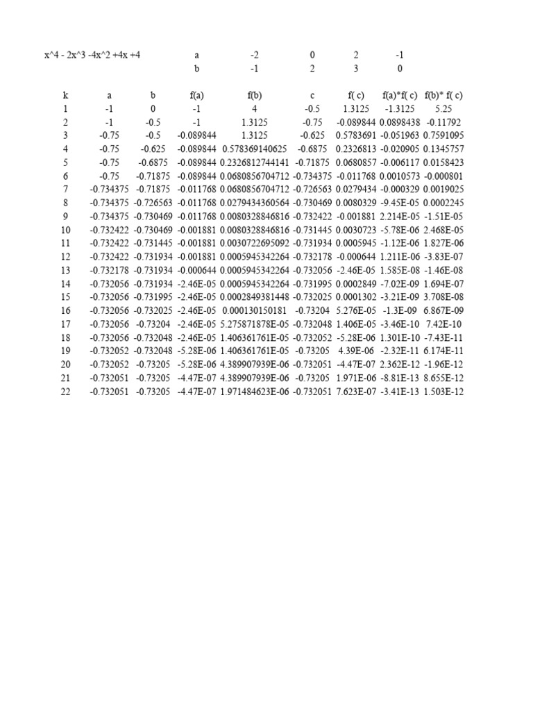 excel numerical | PDF
