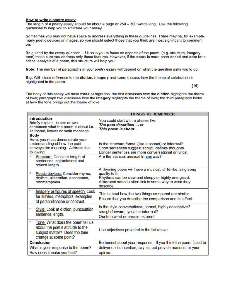 How To Write A Poetry Essay | PDF