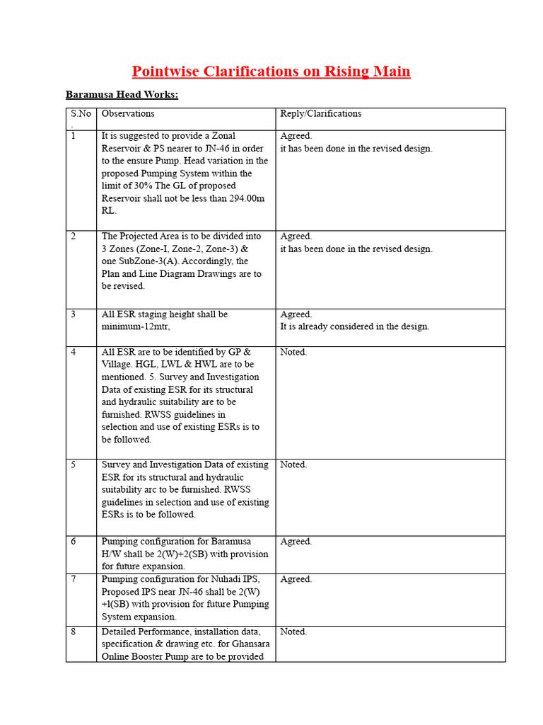 Clarifications on Baramusa & Rabdega Works | PDF | Valve | Pipe (Fluid ...