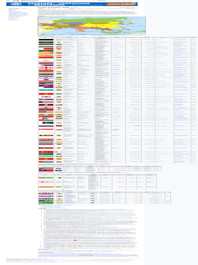 Lista Państw Azji - Wikipedia, Wolna Encyklopedia 2 | PDF