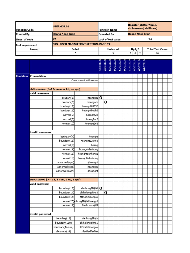 Swt301 Final Pe Template Answer | PDF | Computing | Software Engineering