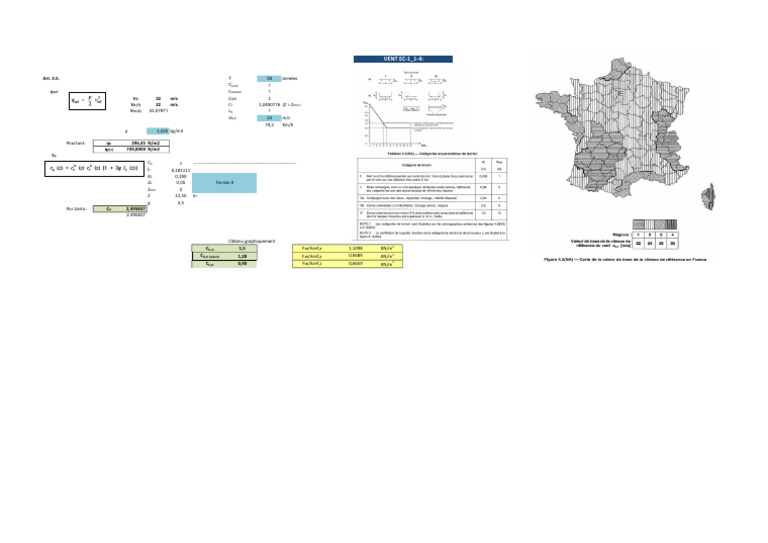 Calcul Du Vent | PDF