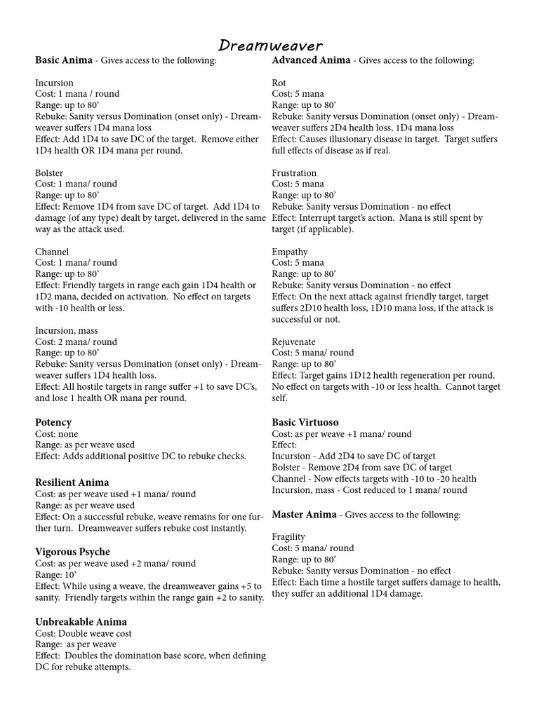 Ishar RPG Class-Skills-Tome | PDF