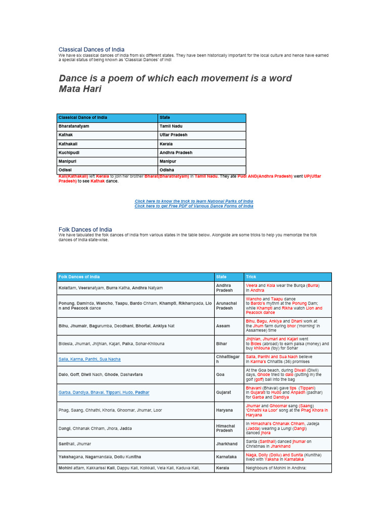 Classical Dances of India | PDF | Performing Arts | Dances