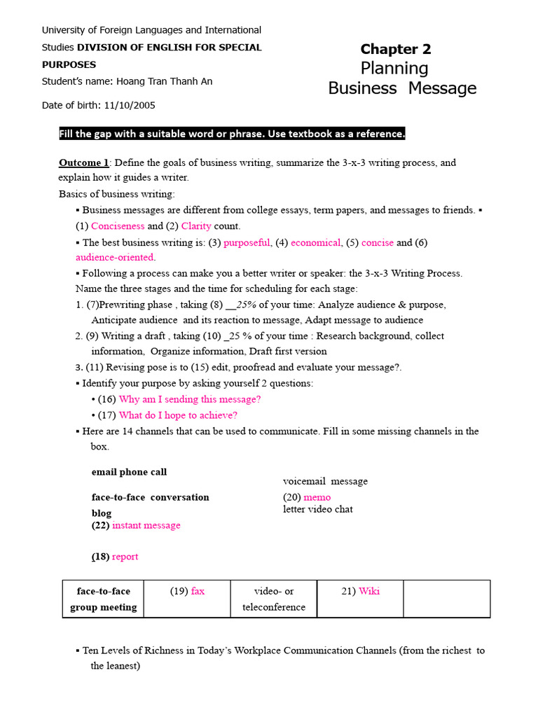 Hoang Tran Thanh An - Lecture Note - Chap 2 | PDF | Human Communication | Communication