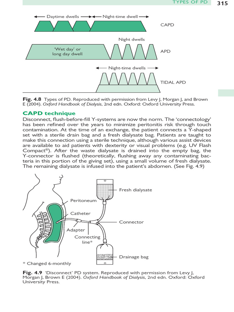 Oxford Handook of Nephrology and Hyperte | PDF