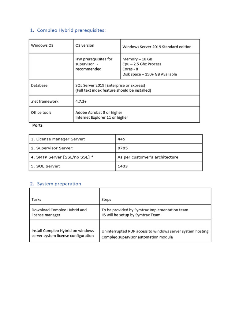 Pre-Requisites For Compleo Hybrid | PDF