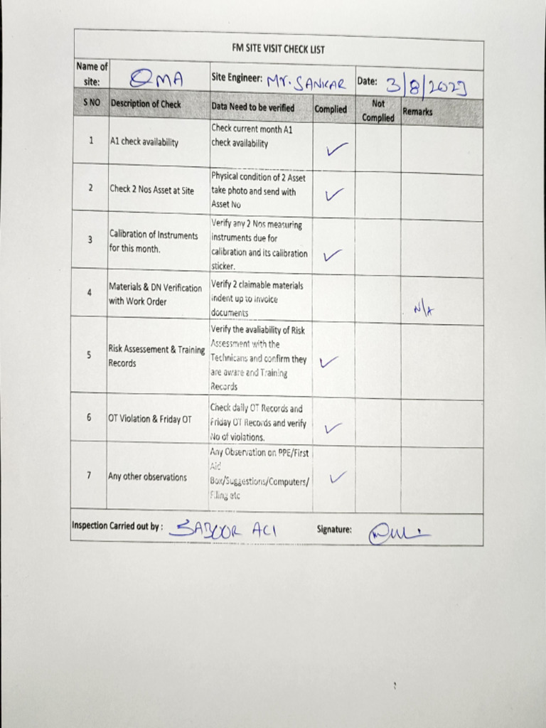 Qma Fm Site Audit Report For Month Of July 2023 Pdf