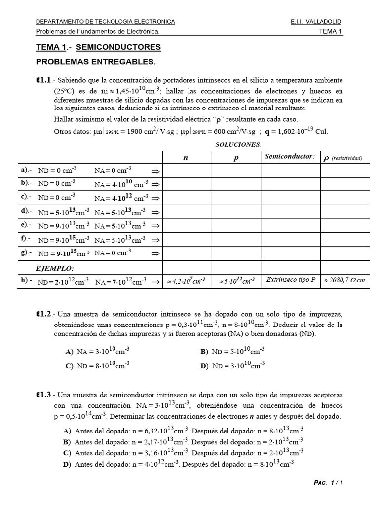t1 Semic Prob Entregables 2019 | PDF | Dopaje (semiconductor) | Semiconductores