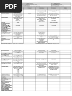 RMA Tools - Grade 3 | PDF