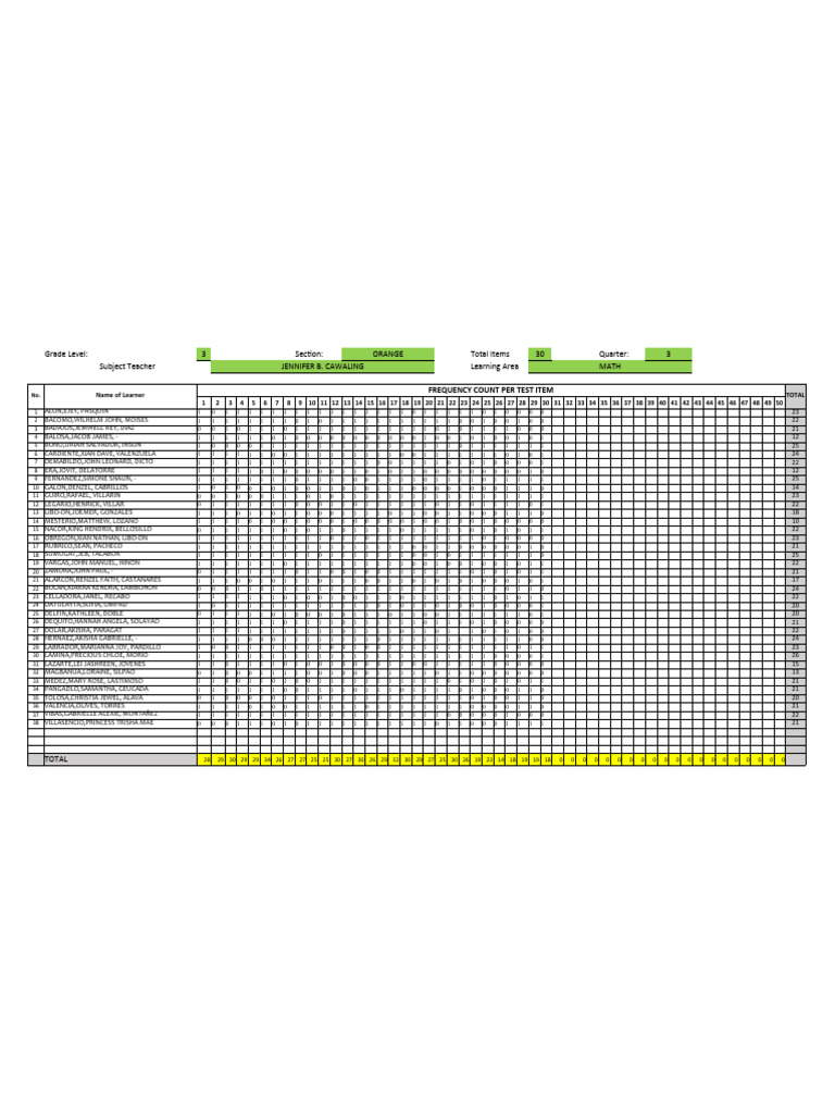 DAL-MATH 3rd Grading | PDF