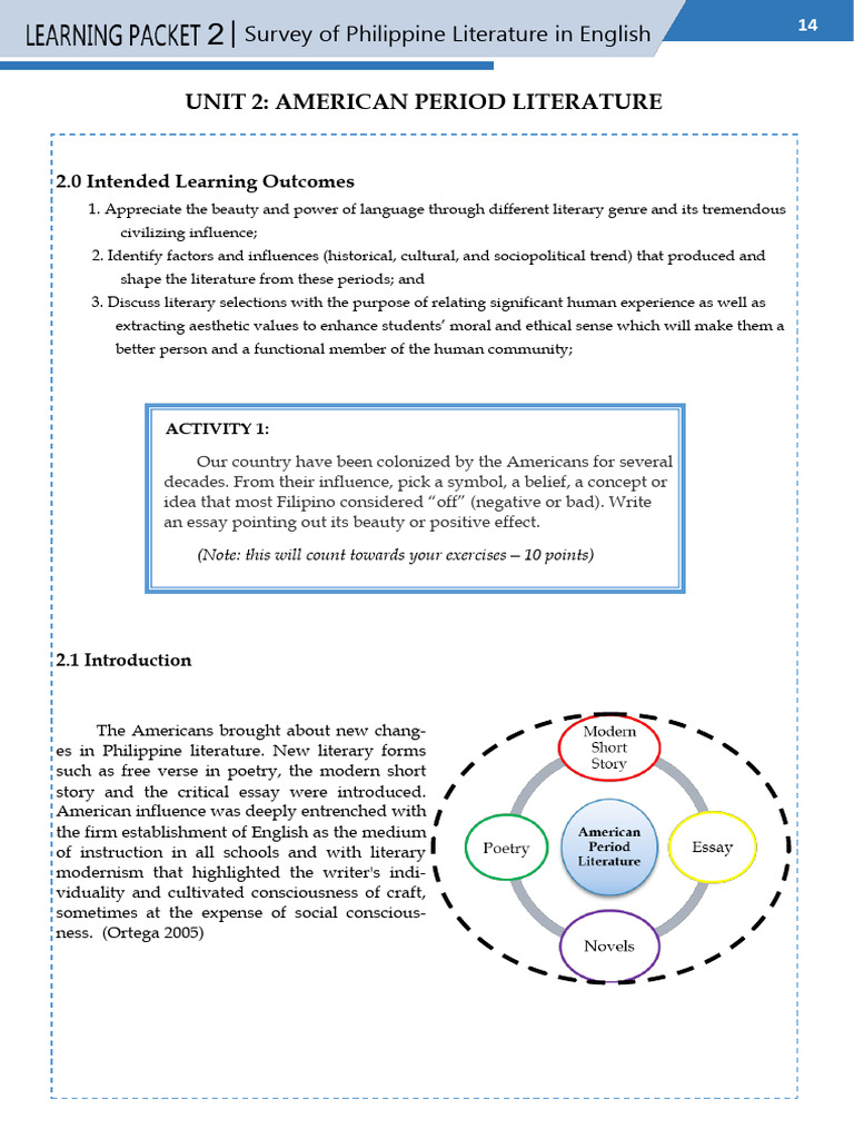 Survey of Philippine literature ENG-12-LP-2-American-Period-2022 | PDF