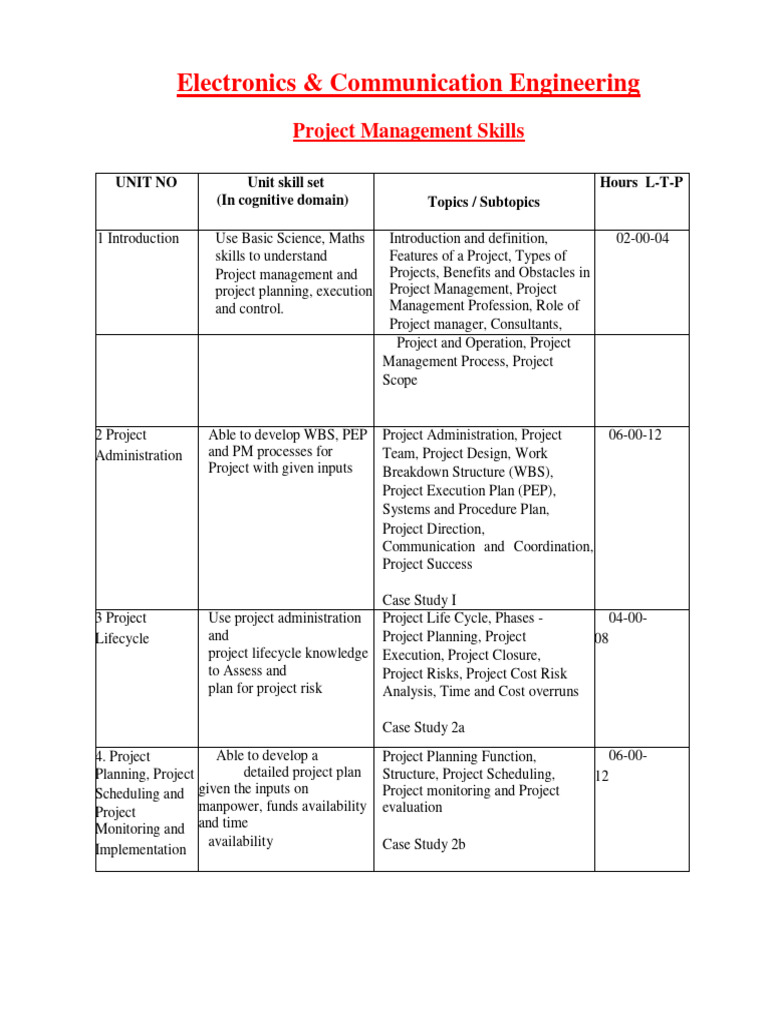Ece 2nd Semester Syllabus As Per Nep-2020 PDF | PDF | Rectifier | Logic Gate