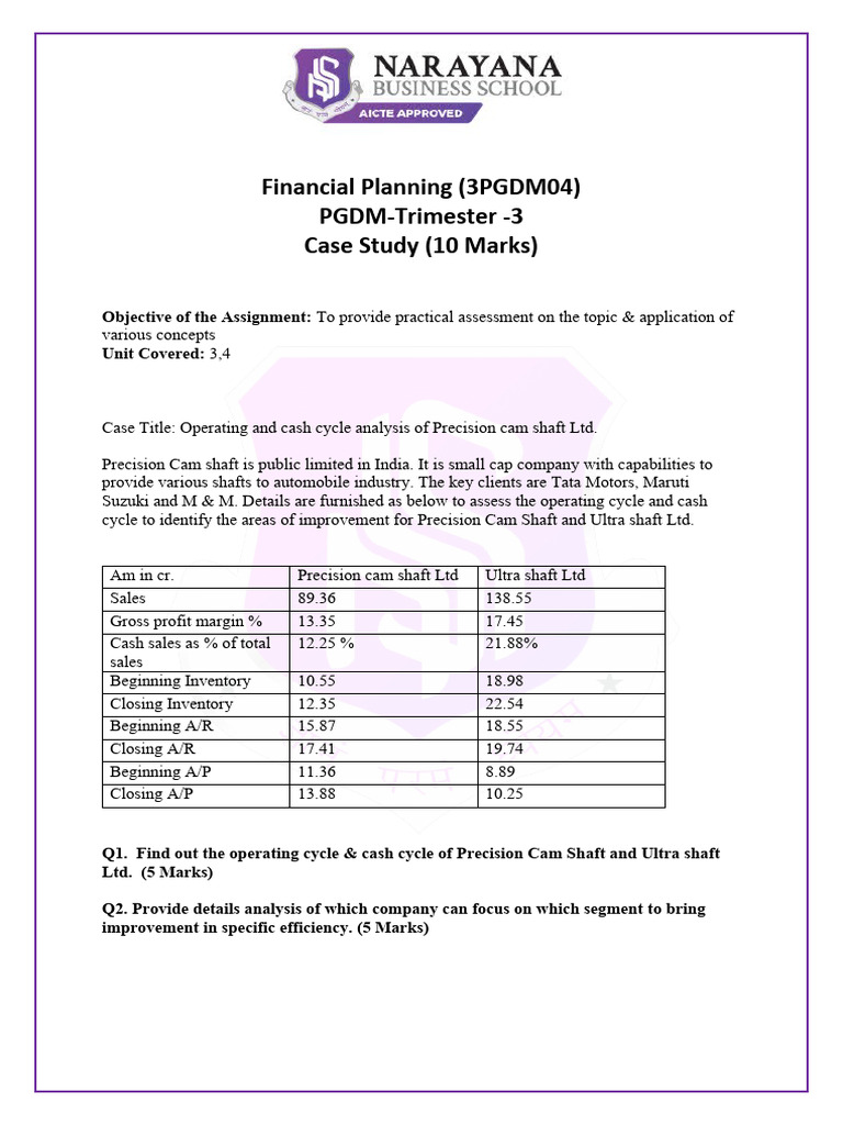 Financial Planning (3PGDM04) PGDM-Trimester - 3 Case Study (10 Marks) | PDF