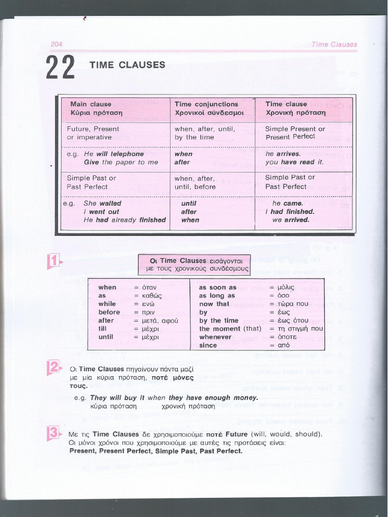 22 Time Clauses | PDF