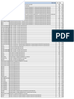 Madeira Thread Chart | PDF | Embroidery | Rayon