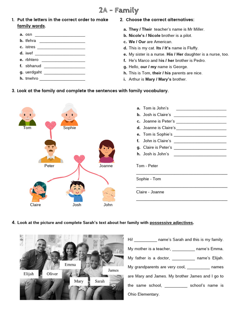 Possessive Adjectives and Genitive Case Review Activities | PDF ...