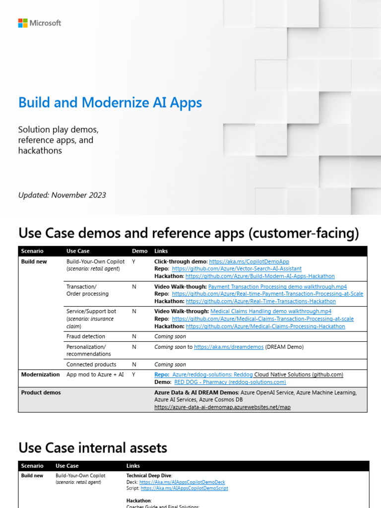 Build and Modernize AI Apps - Demos | PDF | Microsoft Azure | Artificial Intelligence