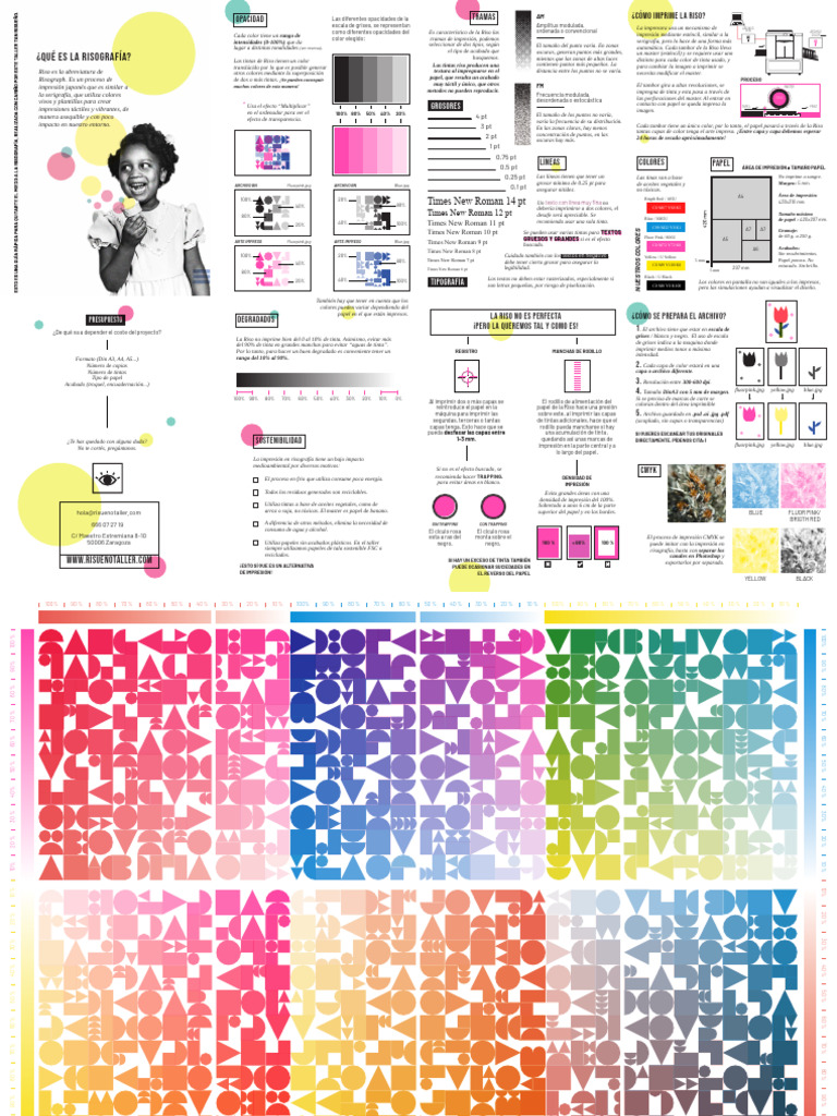 Guía de Risografía | PDF | Color | Papel