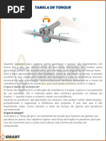 Tabela Torque Aperto Parafusos | PDF