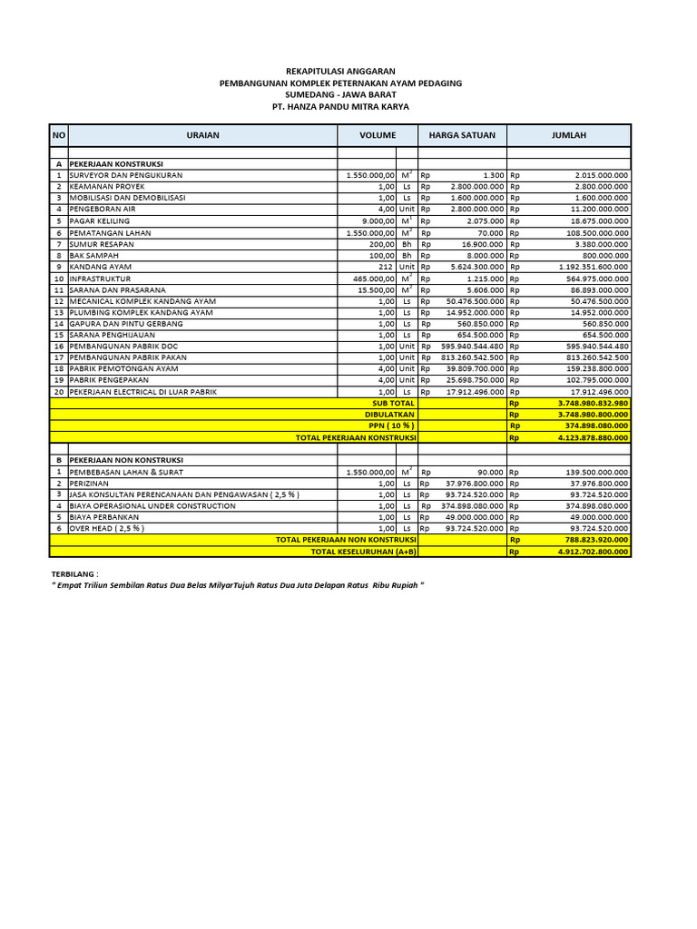 Rab Confirm Rev | PDF