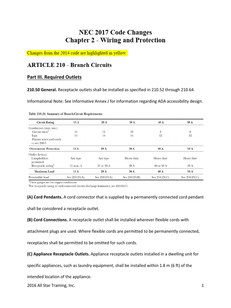 2017 NEC Code CH 2 Article 210 215 2 | Download Free PDF | Countertop ...