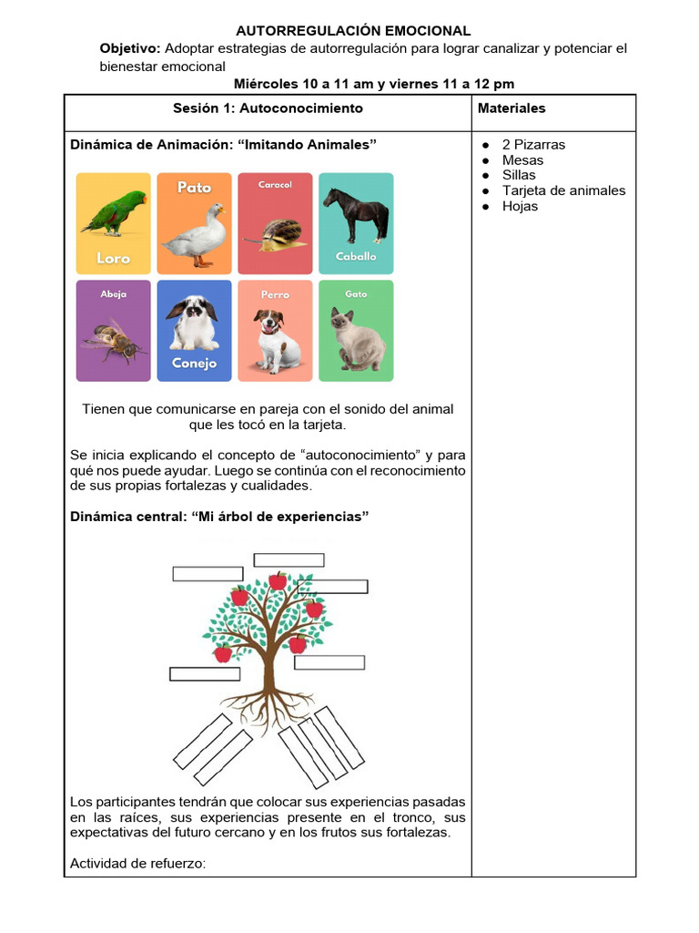 Estrategias de Autorregulación Emocional | PDF | Las emociones | Sicología