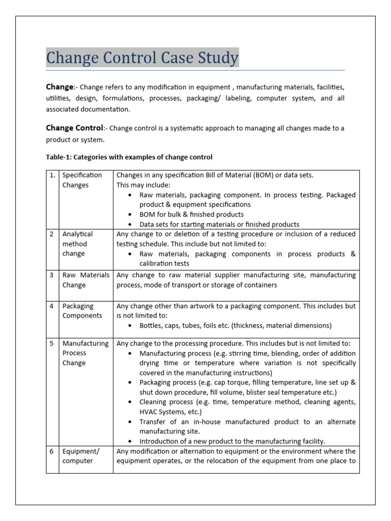 Change Control Case Study - Docx Nishi Gau | PDF | Packaging And Labeling | Specification ...