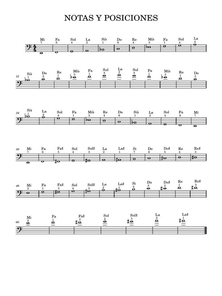 NOTAS Y POSICIONES | PDF | Composiciones Musicales | Teoría musical