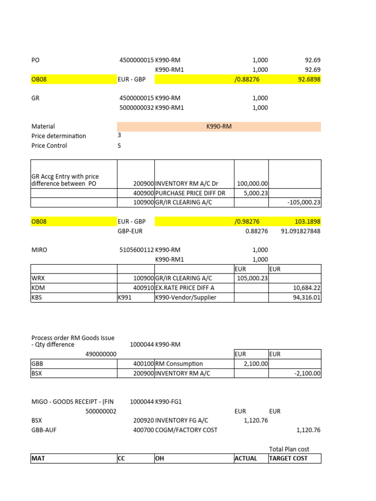 Posting With Journal Entries - K990 | PDF | Financial Economics ...