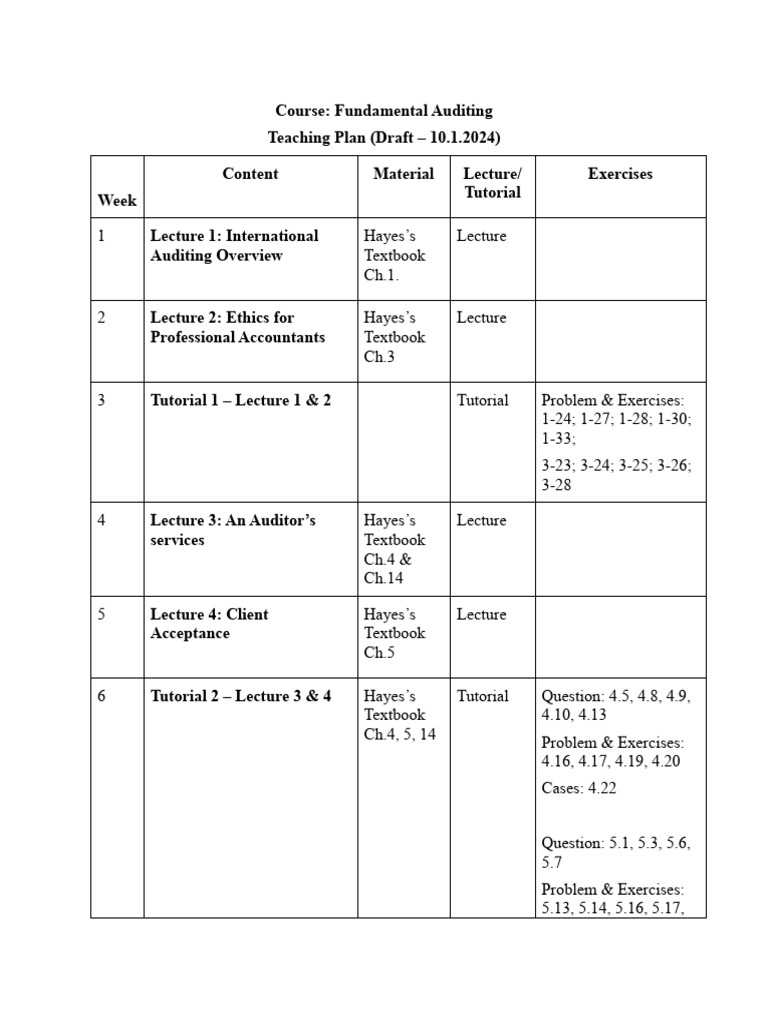 Teaching Plan - Gui SV - 10.1.24 | PDF | Lecture | Audit