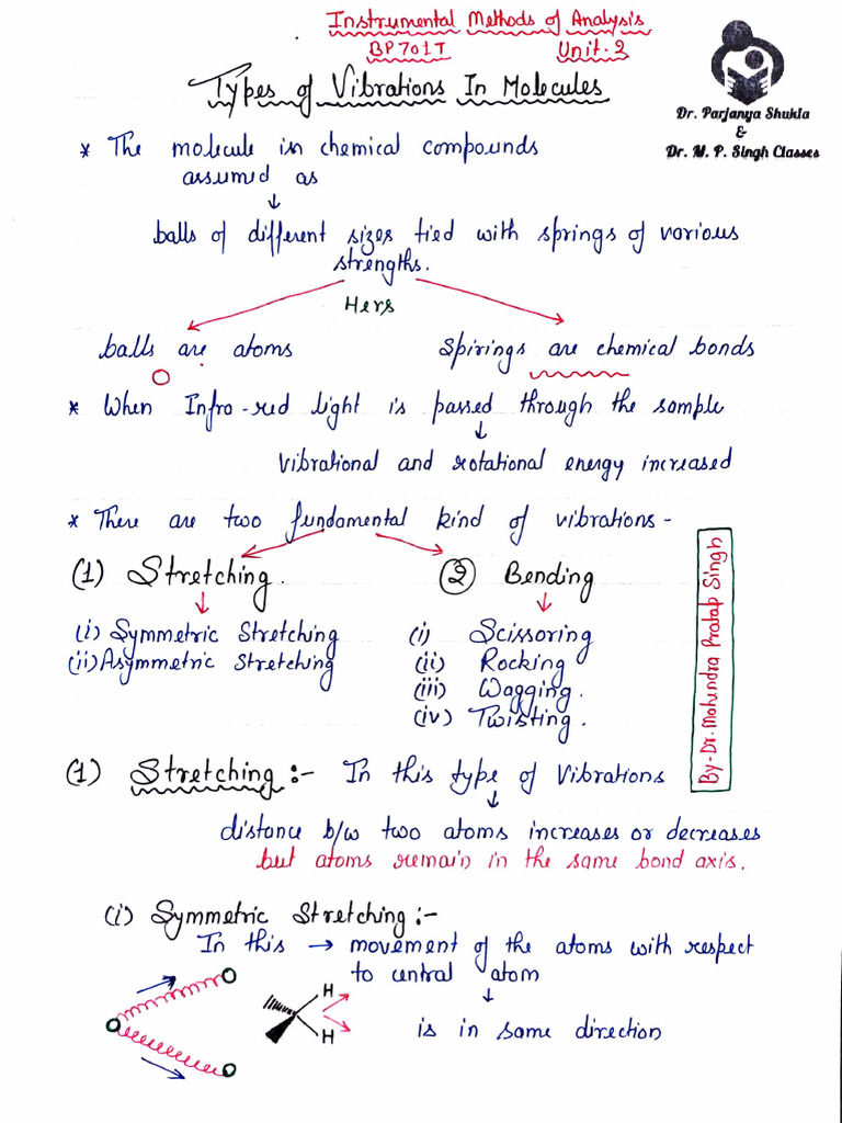 Types of Vibration in Molecules | PDF | Chemical Physics | Physics