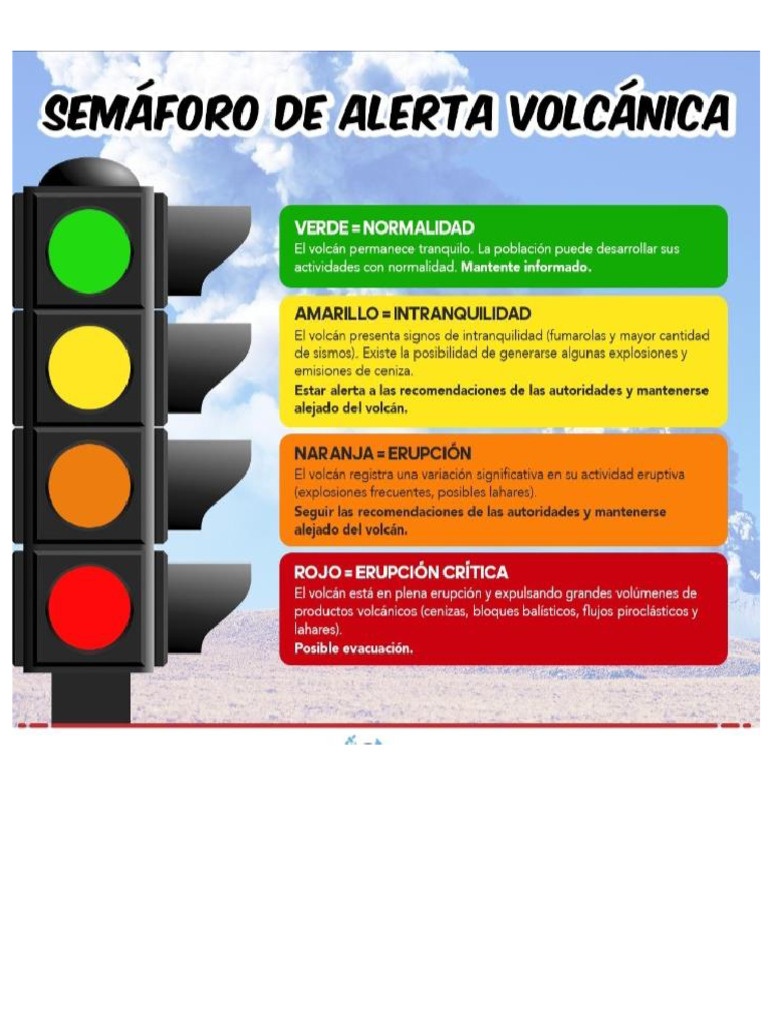 Semaforo Alerta Volcan | PDF