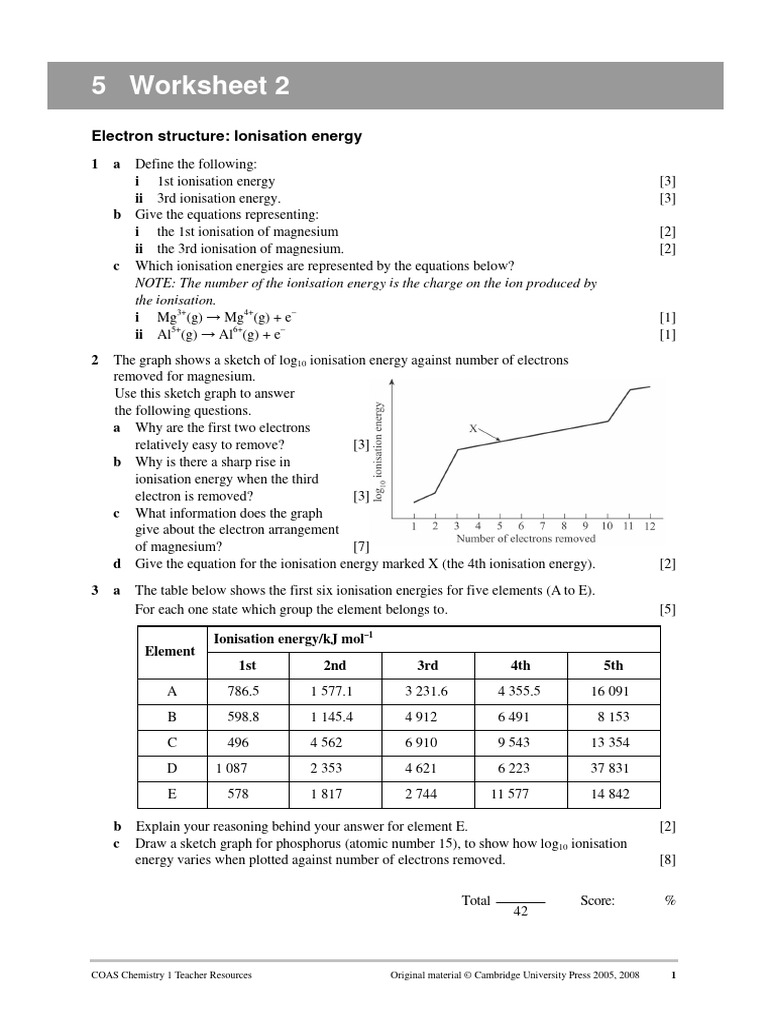 Electron Structure, Ionisation Energy Worksheet | Download Free PDF ...