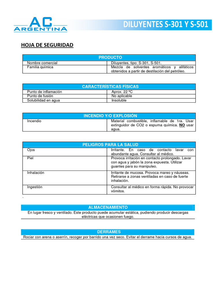 Dilutente para Barniz S301-S501 | PDF