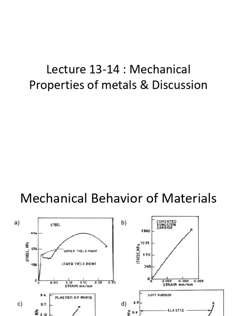 Mechanical Props Full | PDF | Deformation (Engineering) | Young's Modulus
