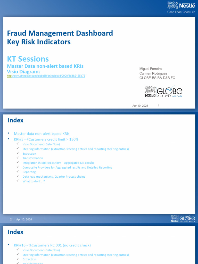 Fraud Management Dashboard KRIs Overview | PDF | Credit | Finance ...