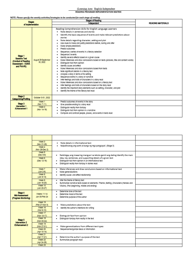 English Independent Elem and HS | PDF | Reading Comprehension | Cognitive Science