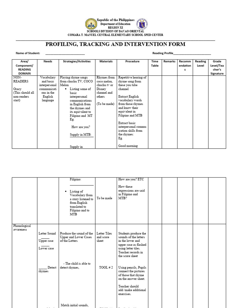 Profiling Tracking and Intervention Form | PDF | Reading Comprehension ...