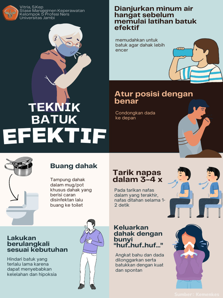 Teknik Batuk Efektif untuk Perawatan | PDF | Kesehatan Holistik