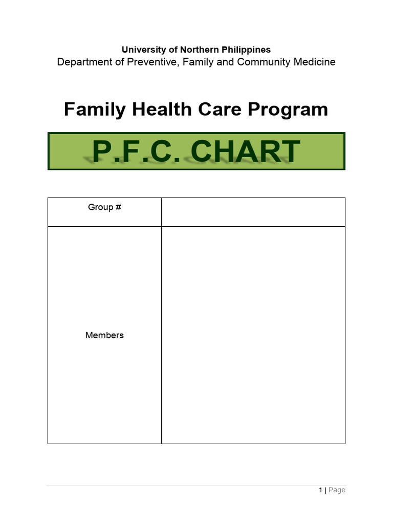 UNP FHCP PFC Chart | PDF | Cancer | Patient