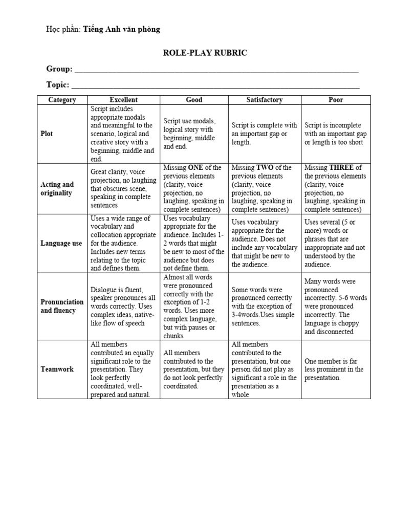 Role-Play Rubric - TAVP | PDF | Fluency | Vocabulary