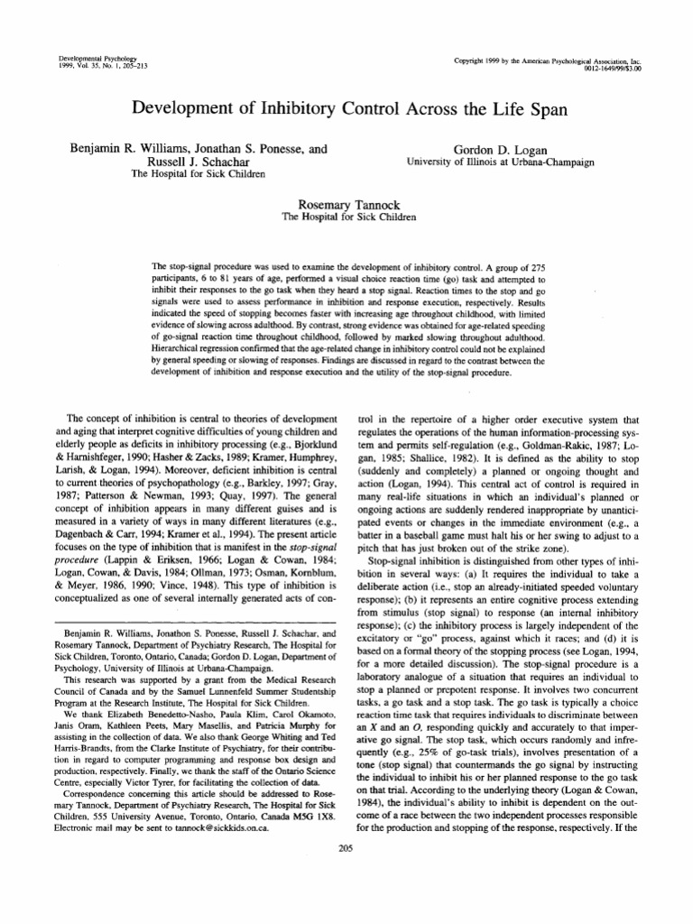 Development of inhibitory control across the life span | PDF